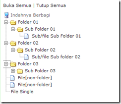Cara Membuat Menu dTree | nGe Hank